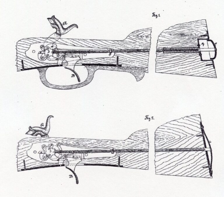 Safeties – German Hunting Guns